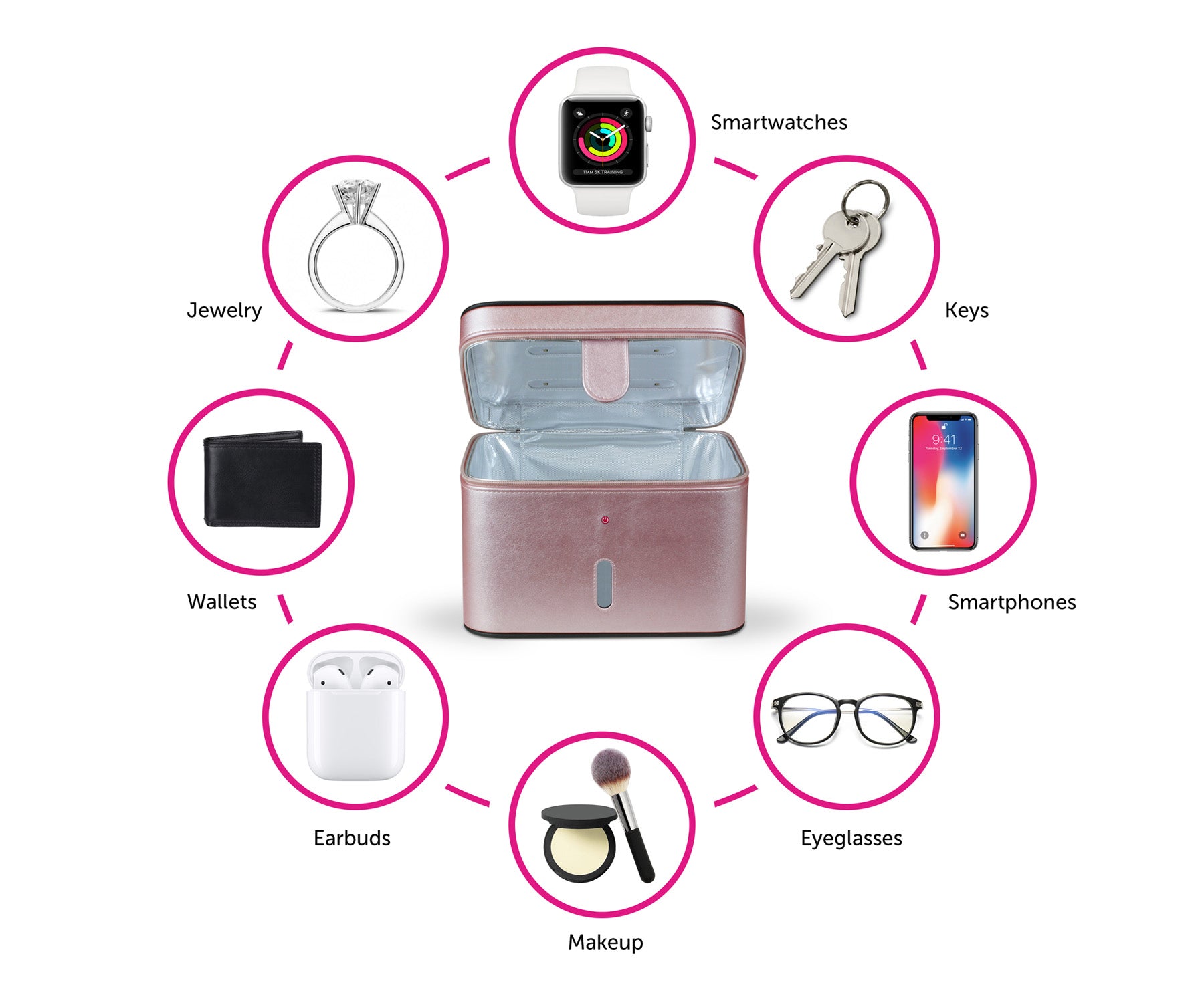 Aluratek | Digital Photo Frames, Bluetooth Audio, Mobile Accessories