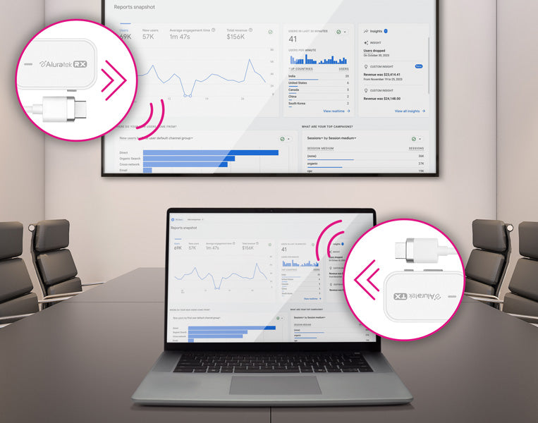 Streamcast Pro Wireless HDMI Streaming Kit