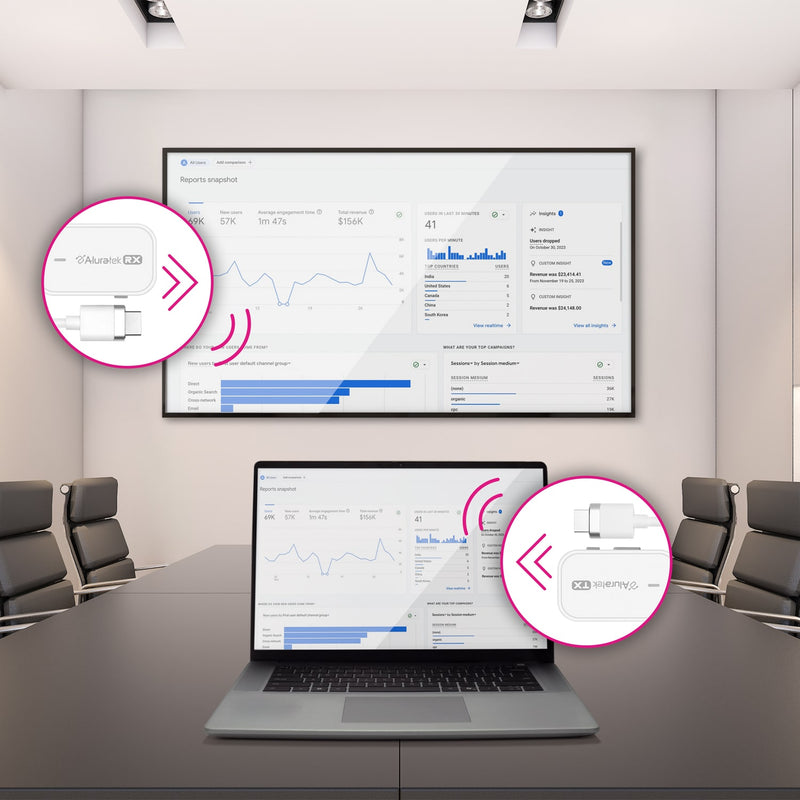 Streamcast Pro Wireless HDMI Streaming Kit